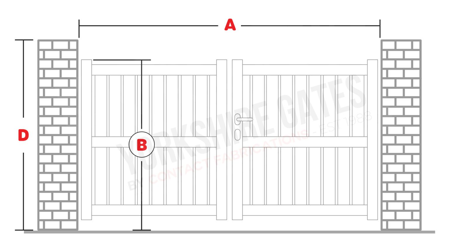 Get a Quote - Yorkshire Gates